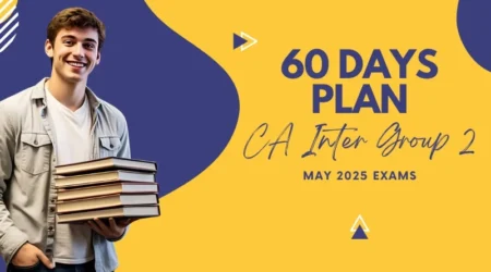 CA Inter Costing ABC Analysis - Important Chapters for 2025 Exams - IGP ...